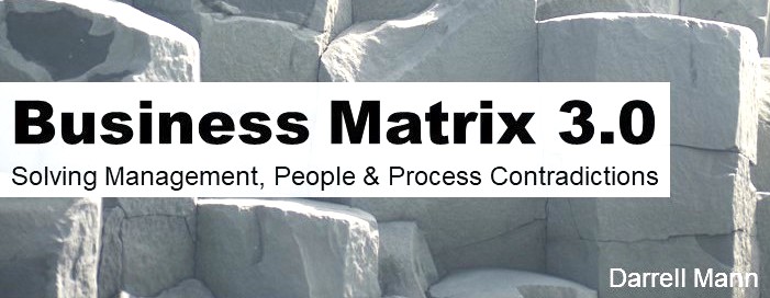 Book Review: Business Matrix 3.0The Triz Journal