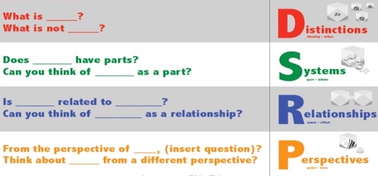 DSRP vs LoSCThe Triz Journal